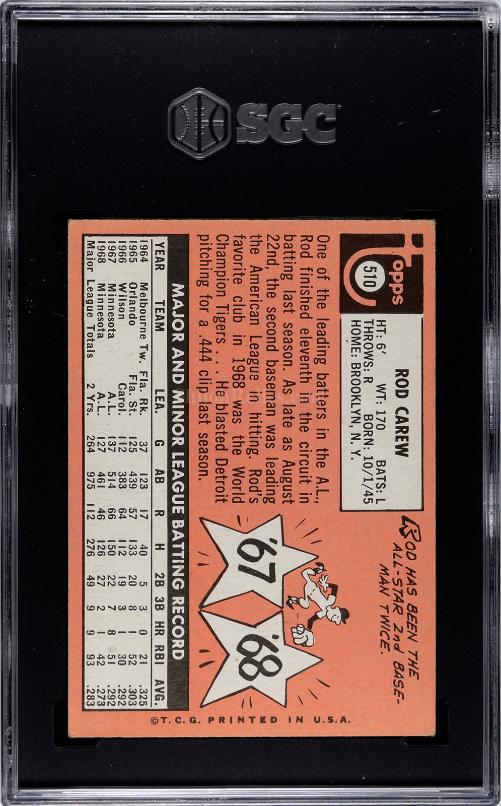 shilohsportscards.com Catalog